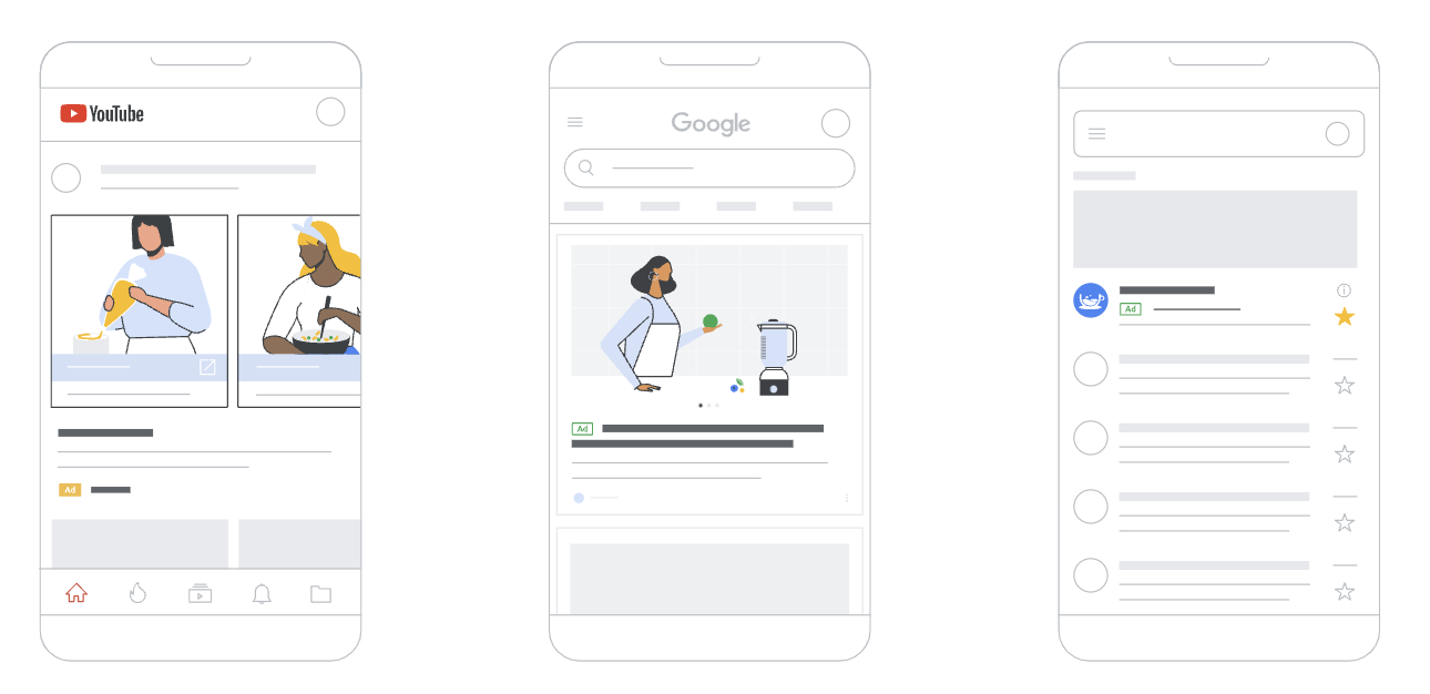 Your Guide To Discovery Campaigns | Digital Ninjas
